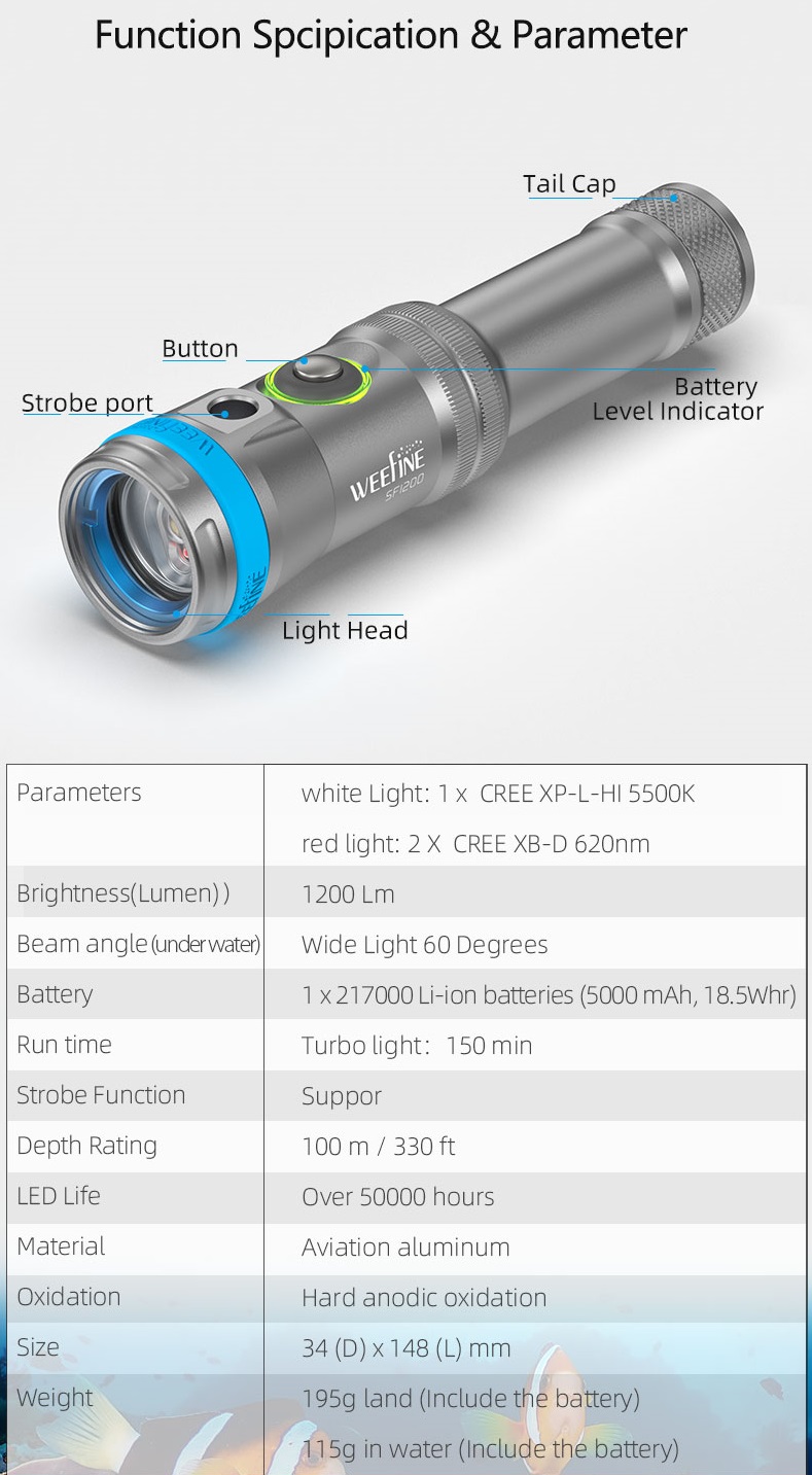 UnterwasserKamera.at - WeeFine Smart Focus 1200 Lumen inkl. Snoot Color ...